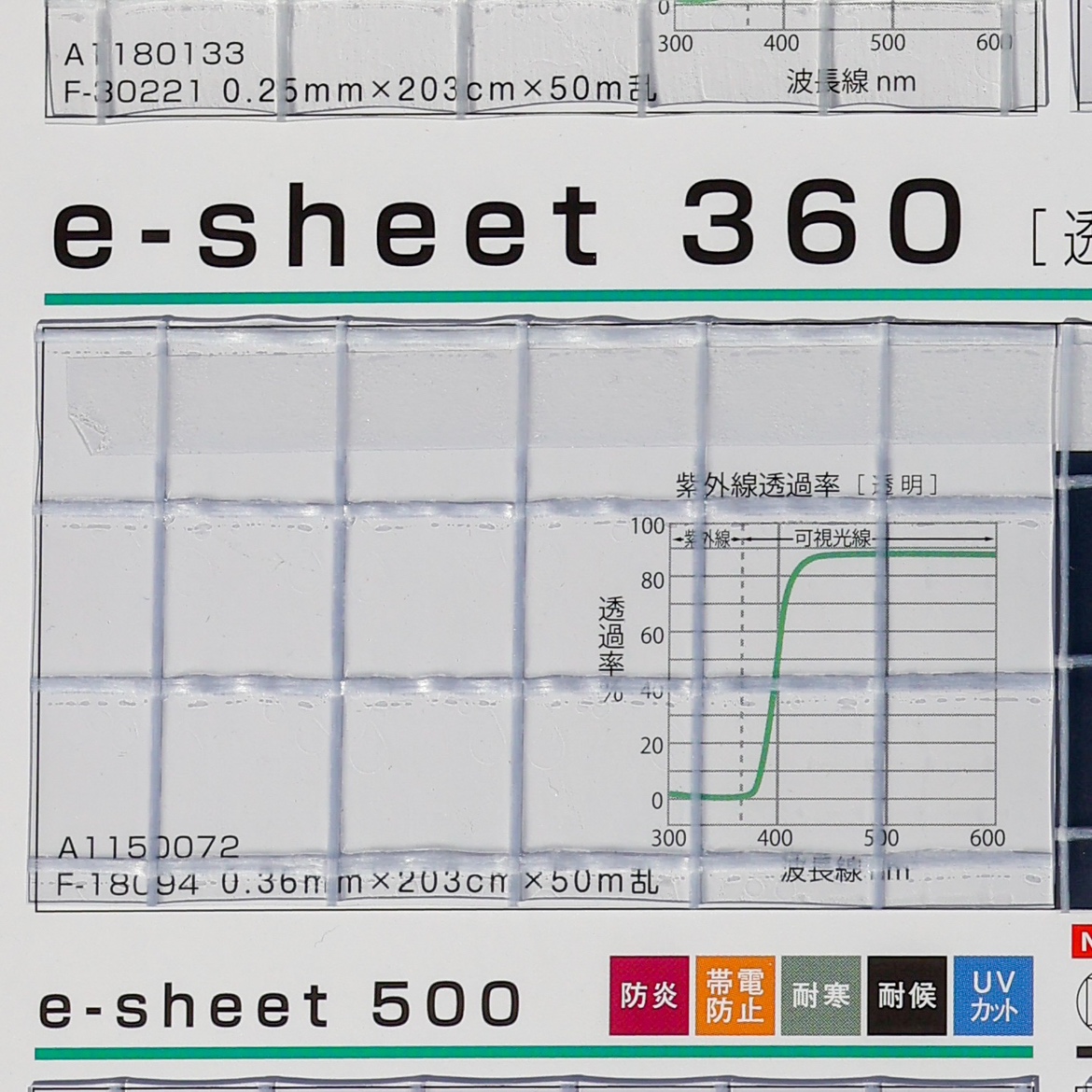 商品一覧 - 大一帆布